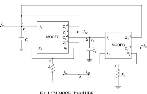 Figure 1 From Ofc Based High Output Impedance Current Mode Simo Universal Biquadratic Filter