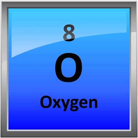 Printable Periodic Table Element Symbols Air Symbol Element Symbols