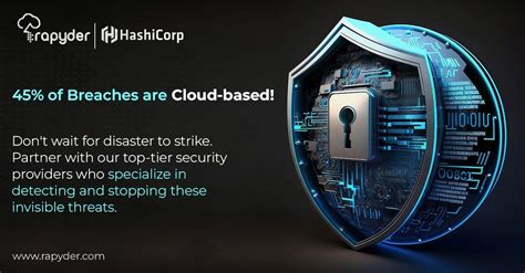 Rapyder Cloud Solutions On Linkedin Hashicorp Cybersecurity Cloudsecurity Rapyder