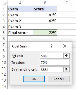 How To Use Goal Seek In Excel To Do What If Analysis Artofit