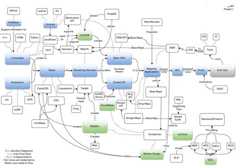 Project 1 Intro To Web Mapping Terminology Applied Cartographic Design