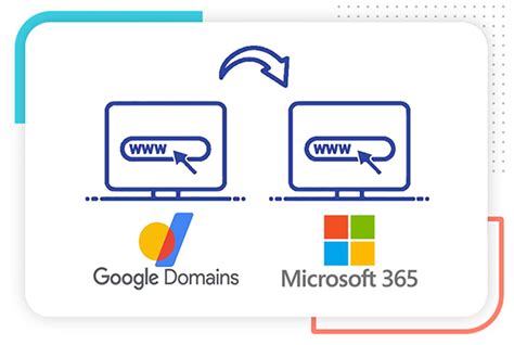 Migrate From Google Workspace To Office 365