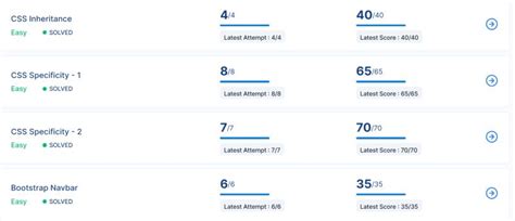 Completed Js Coding Practice 5 Denny Charles Raj D Posted On The Topic Linkedin