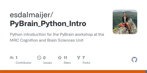 PyBrain Python Intro Jupyter Variables Functions Jupyter Variables Functions Ipynb At Main