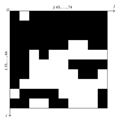 An Example Of Finite Difference Grids Generation A Transforming From Download Scientific
