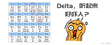 Python入门【函数式编程、 高阶函数和内存分析、lambda表达式和匿名函数 、偏函数、闭包closure、闭包内存分析、reduce函数、filter函数、sorted函数】二十七