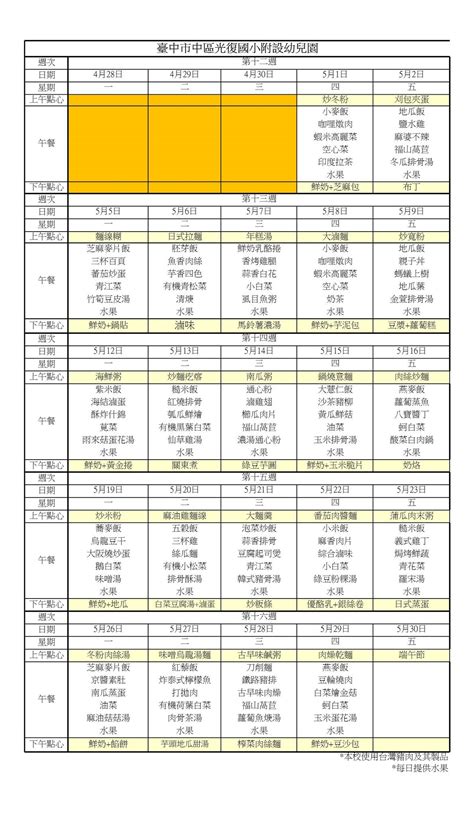 臺中市中區光復國小附設幼兒園 親愛的家長您好 113學年度第2學期，5月的菜單表出來囉~歡迎參考 備註 若想要進一步了解寶貝們每天