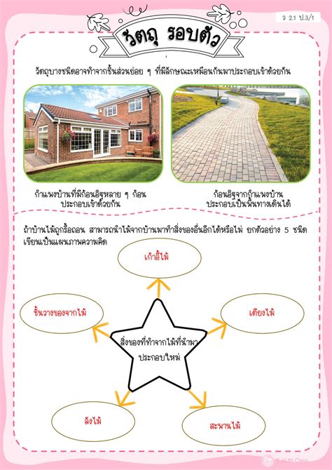 ป 3 วิทยาศาสตร์ มาตรฐานที่ 2 Kru Sirilax Poonkerd หน้าหนังสือ 4 พลิก Pdf ออนไลน์ Pubhtml5