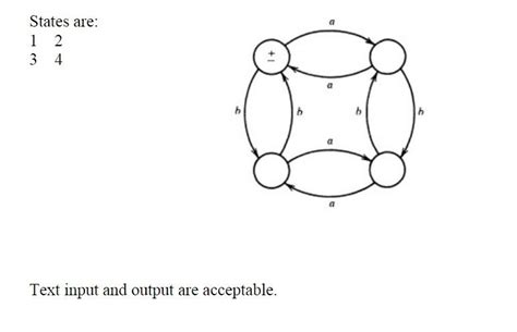 Solved Write An Oo C Java Python Objective C Ada C