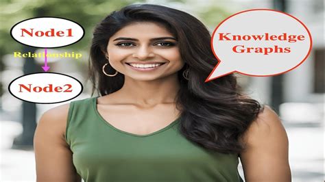 Llm Knowledge Graph Retrieval Augmented Generation Neo4j Openai