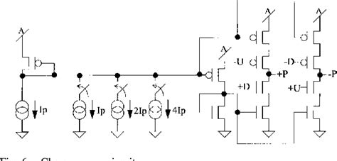 Figure 10 From A Low Jitter Pll Clock Generator For Microprocessors With Lock Range Of 340 612