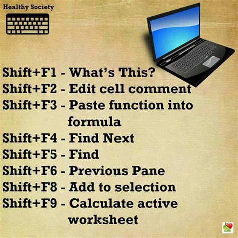 Pin By Karen F On Computer Computer Shortcuts Computer Basics