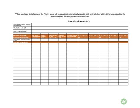 CI Toolkit Prioritization Matrix Seeding Success