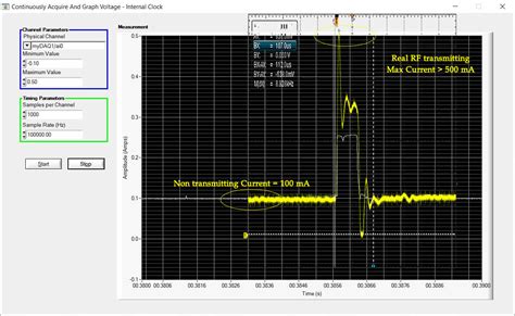 Measuring Power Consumption On Esp32 Modules Electronics Engineering