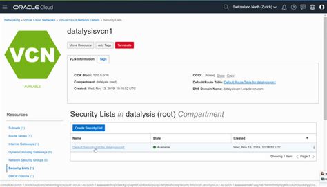 Jupyterlab Sandbox In An Oracle Cloud Compute Instance Giannis World Things Crossing My Mind