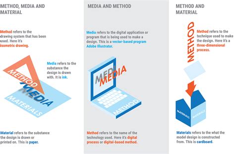 2024 Vcd Media Target Learning