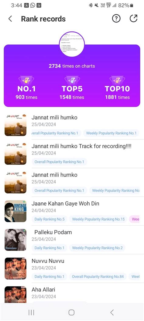 sirisha k posted on linkedin