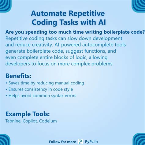 ai coding automation softwaredevelopment developers techinnovation pyps 32 comments