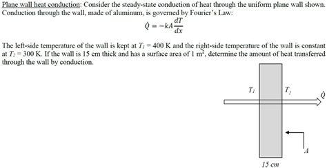 Solved Plane Wall Heat Conduction Consider The Steady State Conduction Of Heat Through The