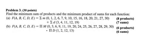 Solved Find The Minimum Sum Of Products And The Minimum Chegg