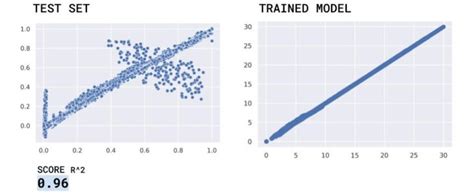 Advanced Bamboo Workflow Towards Digital Bamboo Iaac Blog