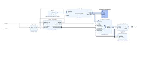fatal error xil printf h no such file or directory helloworld c