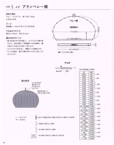 Cute Black Crochet Beret Hat Pattern Jpcrochet