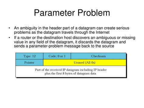 Ppt Internet Control Message Protocol Icmp Powerpoint Presentation