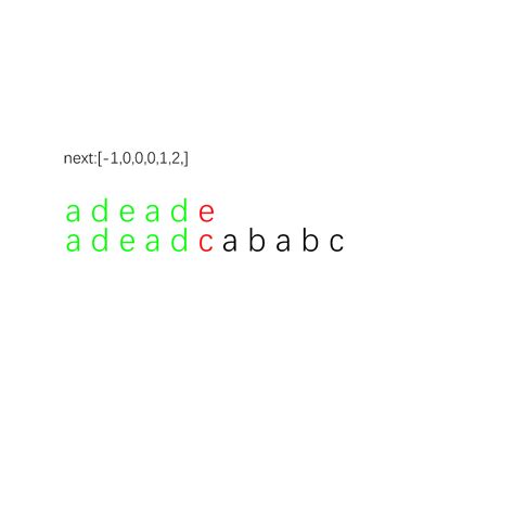 数据结构考研复试常见问题及答案（逆袭篇）数据结构复试常问问题 Csdn博客