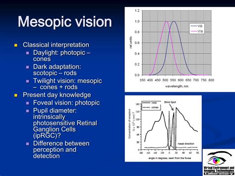 Ppt Mesopic Vision Model And Its Application Powerpoint Presentation Id1931123