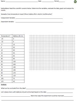 Graphing And Data Analysis Practice Different Scientific Scenarios