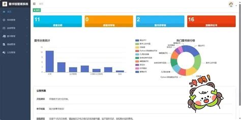 Java课设毕设项目图书管理系统附源码 拿 夜雨聆风