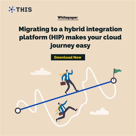 Siddharth Poddar On Linkedin Hip Hybridintegrationplatform