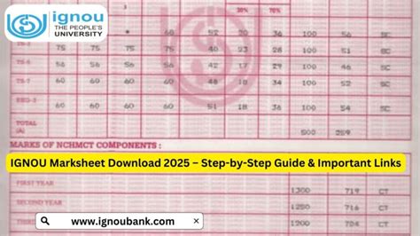 Ignou Bca Admission 2025 Complete Guide To Apply For Bachelor Of Computer Applications