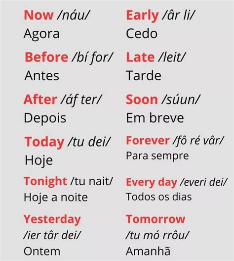 Programming Program Coding Code Programmingmemes Webdev