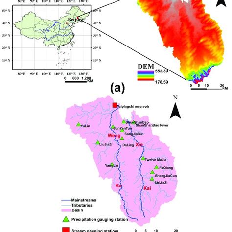A Schematic Diagram Of The Area Ratio Of Different Land Use Types In Download Scientific