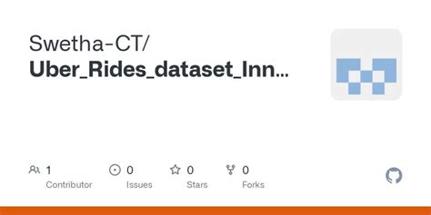 Swetha C On Linkedin Github Swetha Ctuberdatasetinnomatics Hackathon