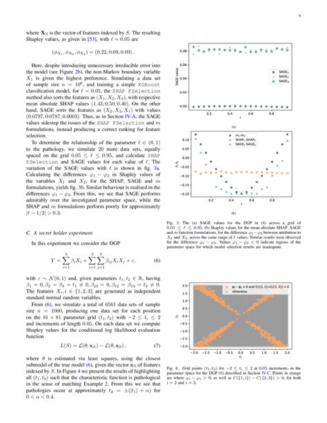 Shapley Values For Feature Selection The Good The Bad And The Axioms Deepai