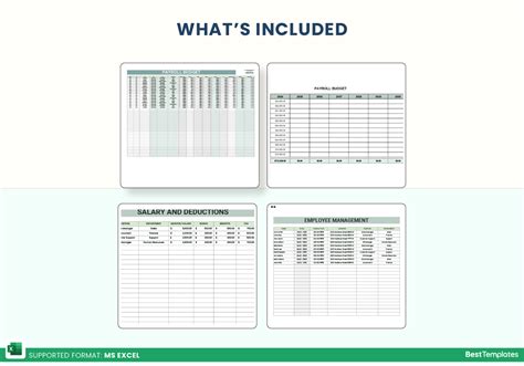 Payroll Budget Plan Excel Template Best Templates