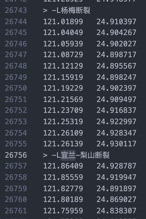 为示例“标注断层名”生成正确的图片 · Issue 434 · Gmt Chinagmtdocs · Github