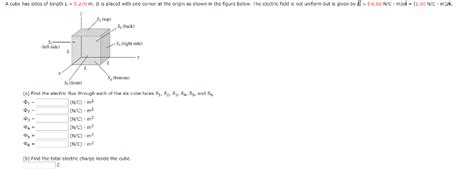 Solved A Cube Has Sides Of Length L U M Lt Is Placed Chegg Com