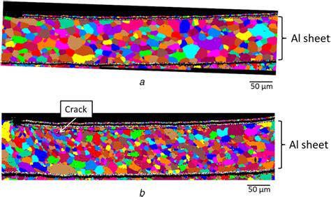 Ebsd Grain Maps Of The Al Sheets Of A Initial Specimen With Sic Chip Download Scientific