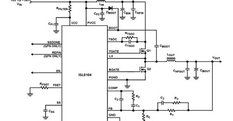 Isl8104 Synchronous Buck Pulse Width Modulator Pwm Controller Renesas