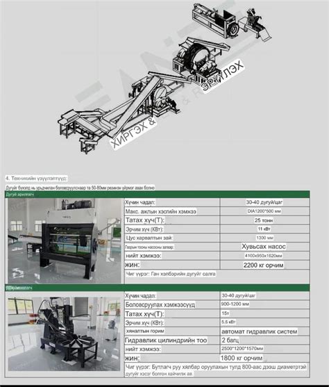 Хаягдал дугуй дахин боловсруулах систем · Mushop