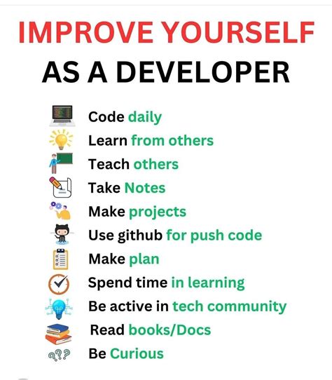Python Coding On Linkedin 🚀 Elevate Your Developer Journey With These