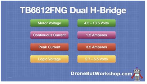 TB6612FNG Motor Driver Motors Control DroneBot Workshop Forums