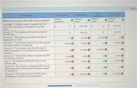 Solved Prepare Journal Entries For Each Transaction And