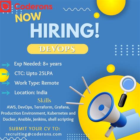 Coderons On Linkedin Jobs Jobalert Devopsjobs Aws Awsdevopsjobs