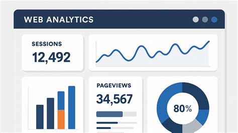 What Is Descriptive Analytics Definitions And Examples With Plainsignal And Ga4 Plainsignal