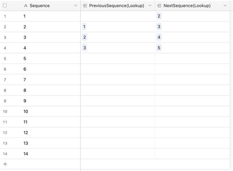 Using A Lookup Field To Update Another Record In The Same Table Airtable Community